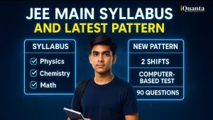 JEE Main Syllabus and Latest Pattern - iQuanta