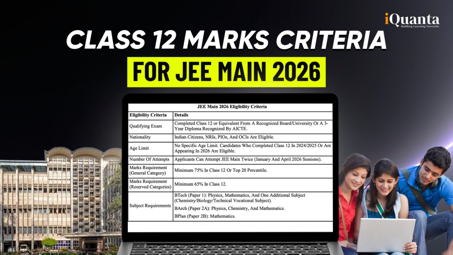 Class 12 Marks Criteria for JEE Main 2026: Eligibility & Percentage - iQuanta