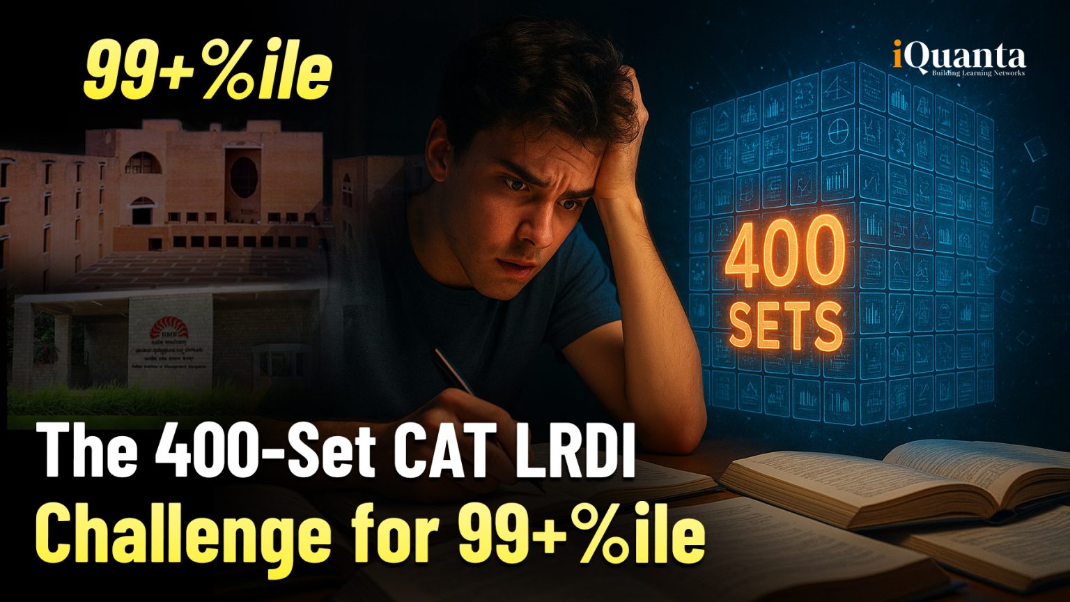 The 400-Set CAT LRDI Challenge for 99+%ile - iQuanta