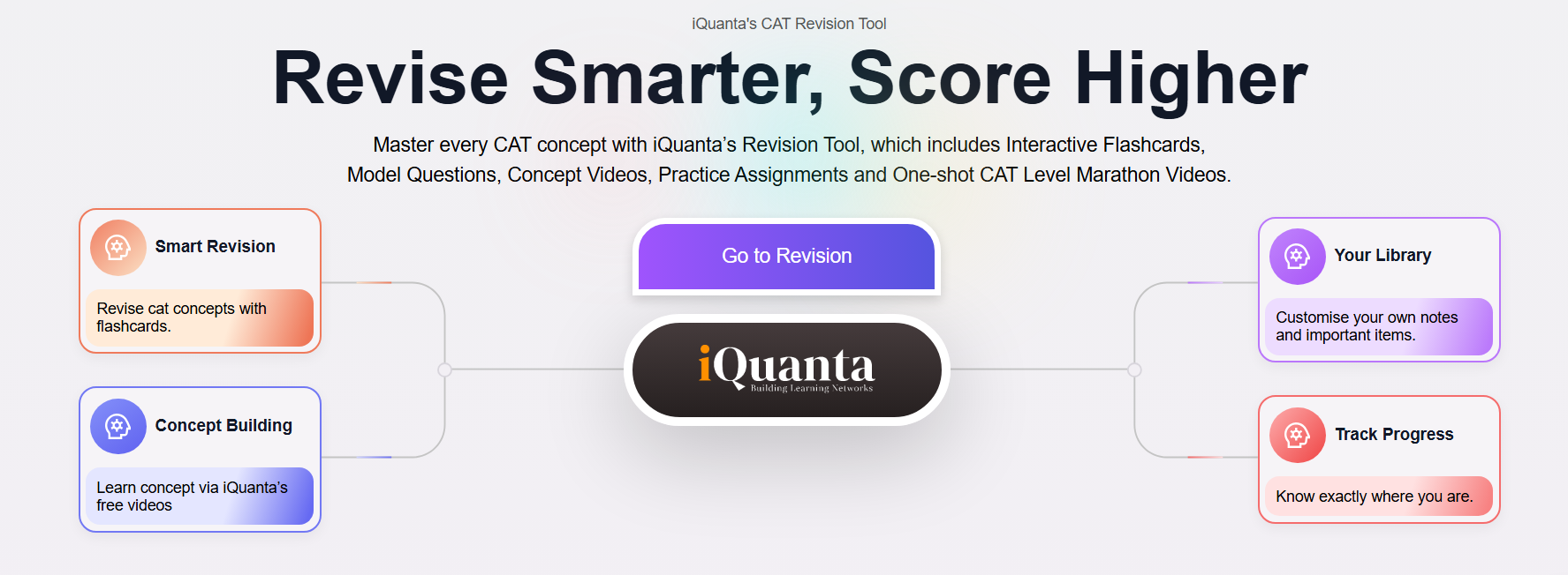CAT 2025 : 30-Day Revision Tool for Just Rs.9 - iQuanta