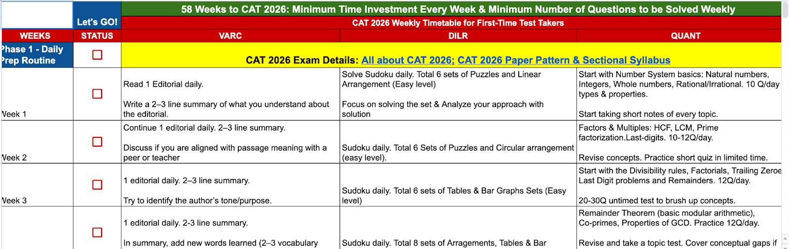 Free Resources for CAT 2026 Beginners - Direct Links Here - iQuanta