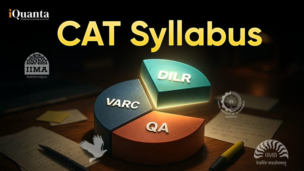 CAT Exam Syllabus For MBA 2026: Topics & Sample Questions - iQuanta