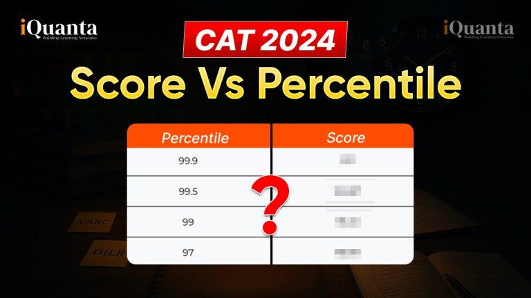 CAT Score vs Percentile 2024 - Check Section-Wise Percentile ! - iQuanta