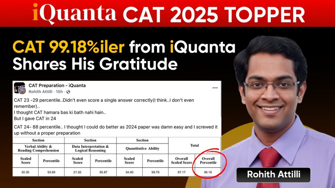 From 29%ile to 99.18%ile - Cover CAT 2025 Topper Journey of an iQuanta ...