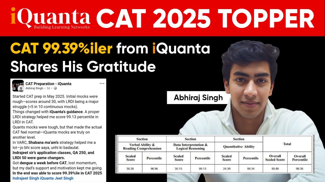 From 30 Marks in Mocks to Becoming a CAT Topper (99.39%ile) - How ...