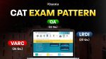 CAT Exam Pattern 2026: Types of Questions Asked in the CAT Exam & More ...