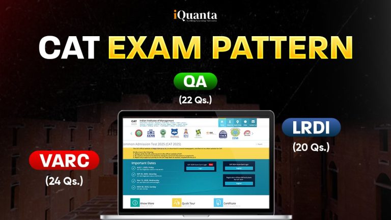 CAT Exam Pattern 2026: Types of Questions Asked in the CAT Exam & More ...