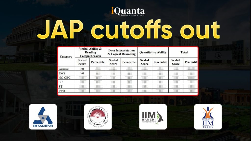 IIM JAP Cutoff 2026, Check Sectional & Overall Percentile Cutoffs for ...