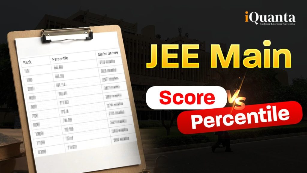JEE Main Score VS Percentile - iQuanta