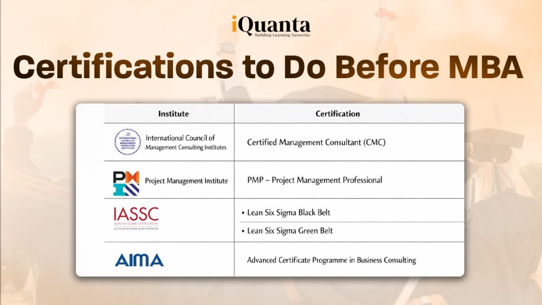 Certifications to Do Before MBA That Will Help You in Building a Strong ...